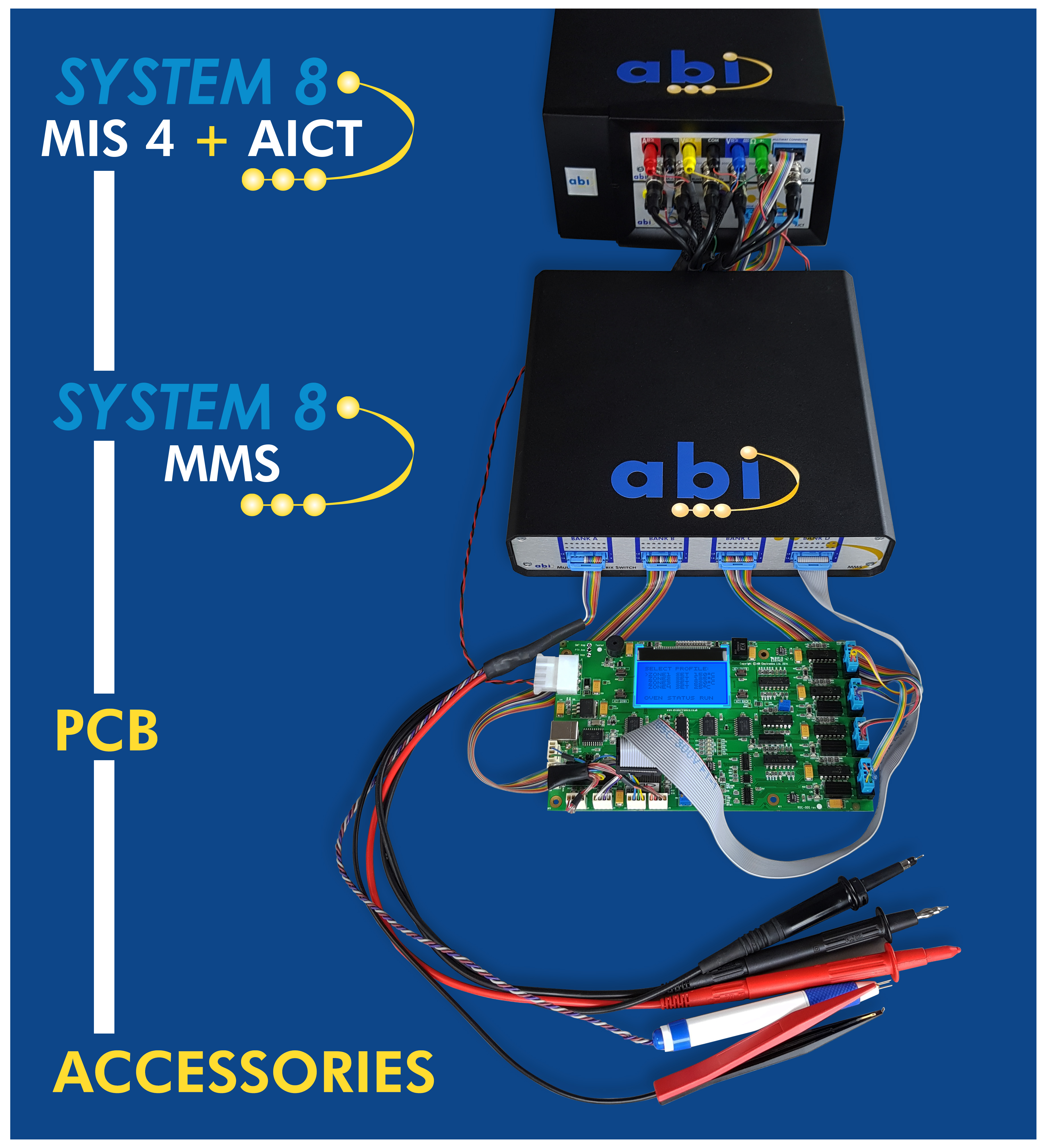 Product release: MMS & SmartSwitch
